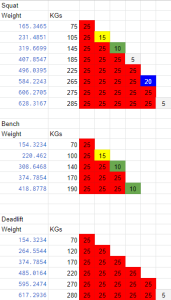 Powerlifting Guide For Beginners (USPA Rules) - Chad Sabatka Powerlifting